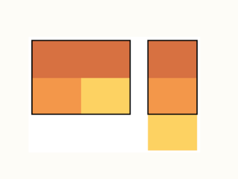 7 motivos para (ainda) usar (e continuar) com o Bootstrap - Webpoint